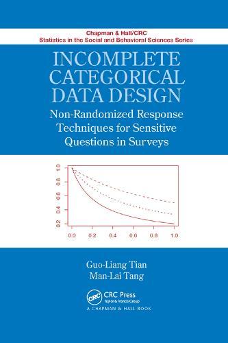 Incomplete Categorical Data Design Non Randomized Response Techniques